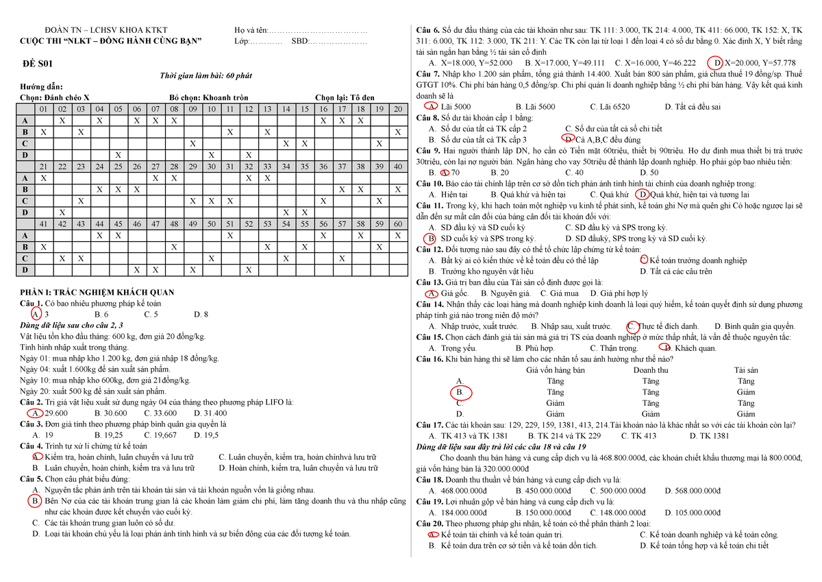 KTĐN NLKT DE SO 01 - đề thi NLKT - ĐOÀN TN – LCHSV KHOA KTKT Họ và ...