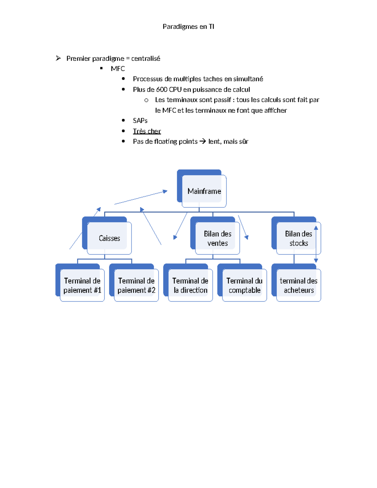 Paradigmes - Premier paradigme = centralisé MFC Processus de multiples ...