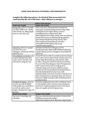 ENTR 3000-202 Spring 2017 Exam 1 Study Guide - ENTR 3000-202 Spring ...