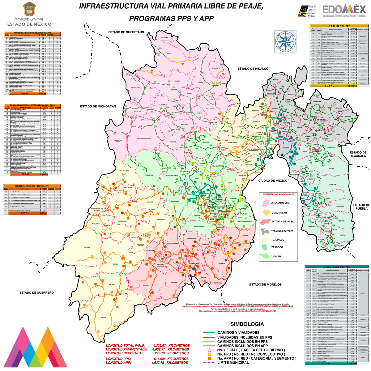 Mapa general 19 - Mapa EDO MEX - 2-B INFRAESTRUCTURA VIAL PRIMARIA ...