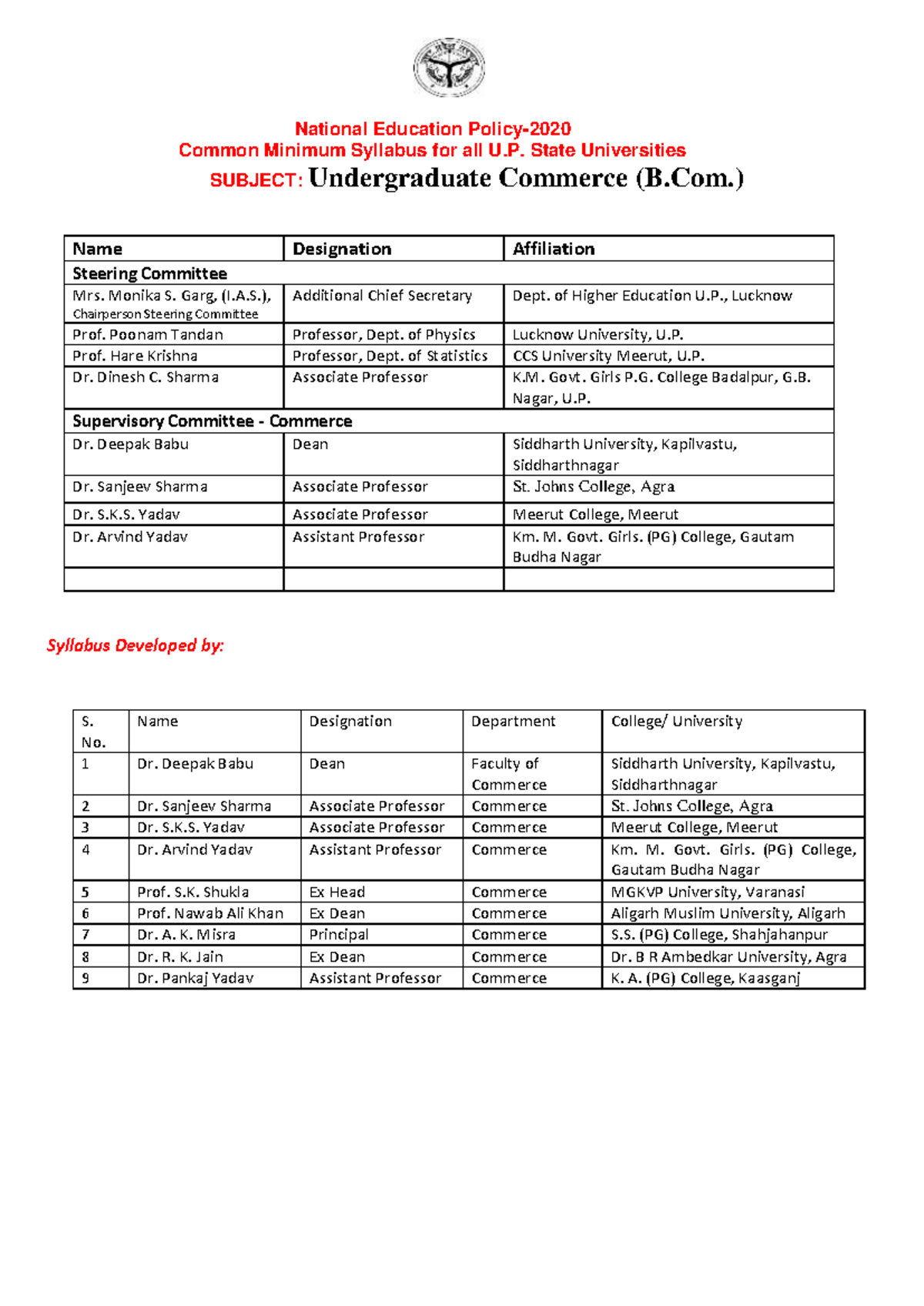 B.Com. Complete Syllabus 26 - National Education Policy- Common Minimum ...
