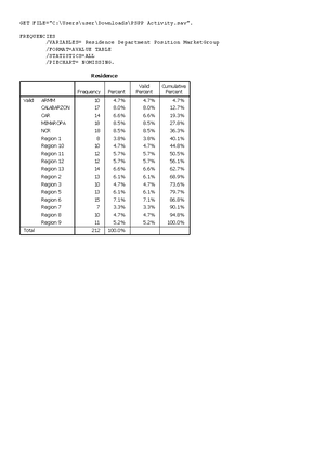 Nat practice test answer sheet - ANSWER FOR EXAMINEE'S DESCRIPTIVE ...