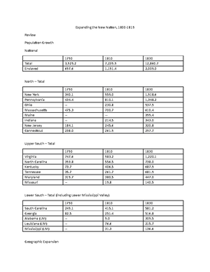 Extra credit history - Class, As I mentioned in sections this week ...