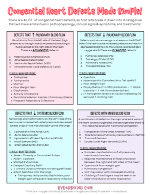 COPD pink puffers and blue bloater - Those with emphysema are also ...