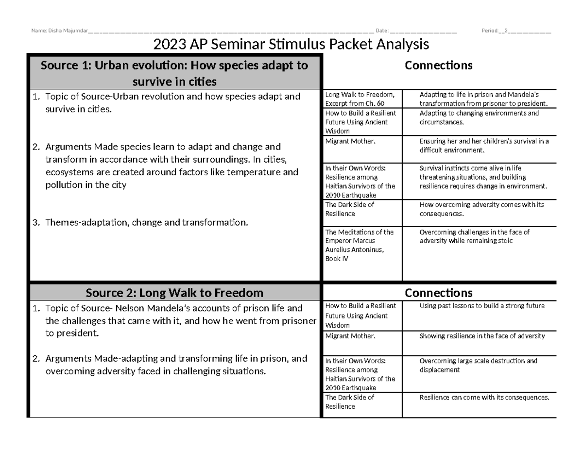 2023 Stimulus Packet Analysis (1) - Name: Disha - Studocu