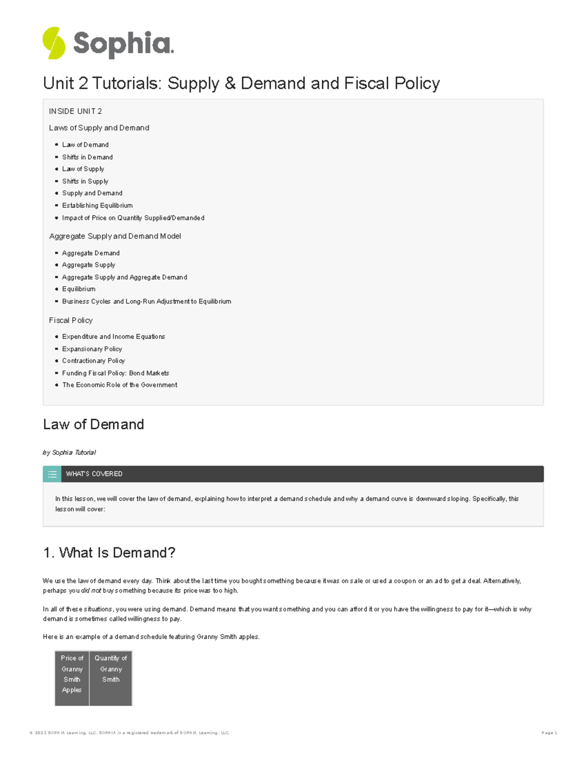 SOPHIA LEARNING: MACROECRONOMICS: Unit 2 tutorials supply demand and fiscal policy - Unit 2 ...