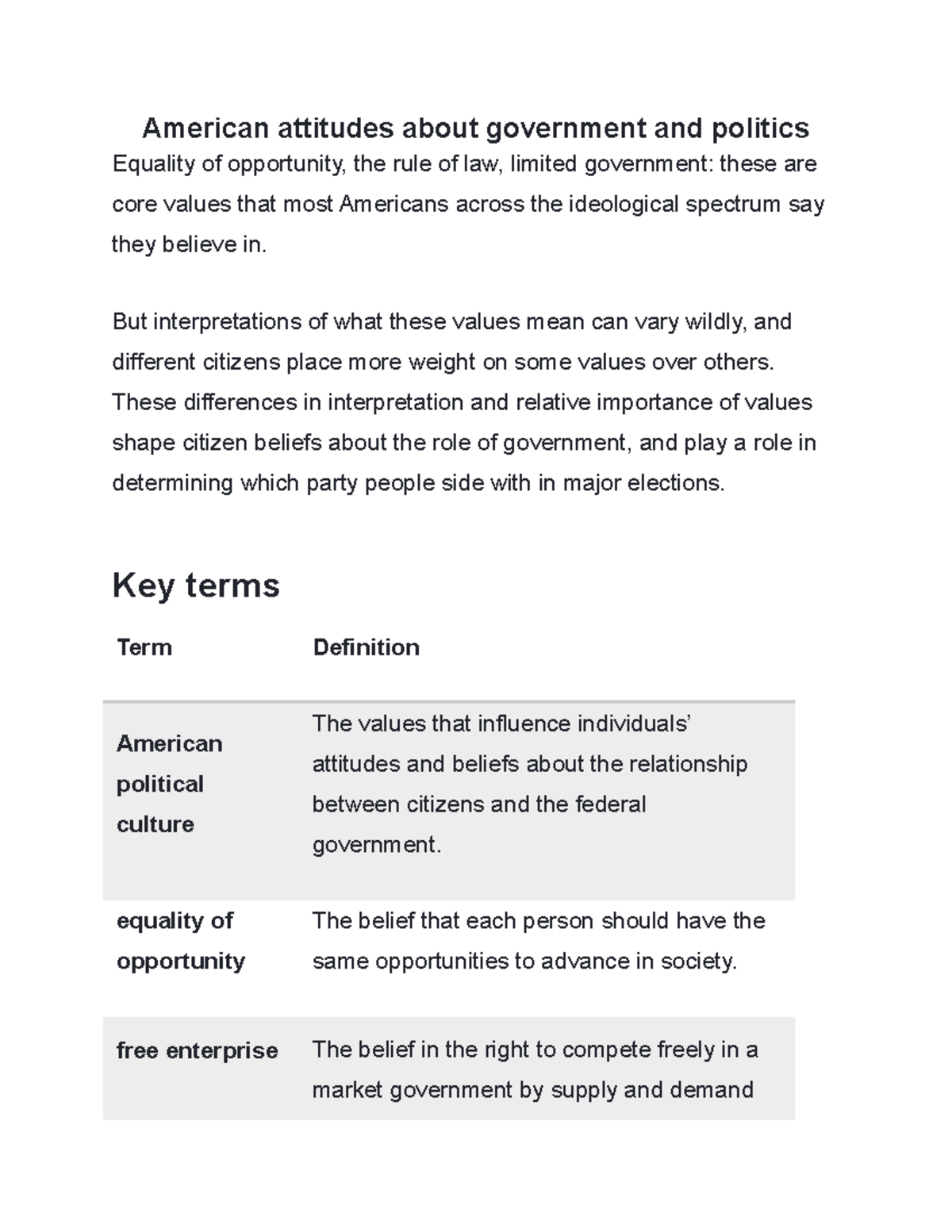 American attitudes about government and politics - But interpretations ...