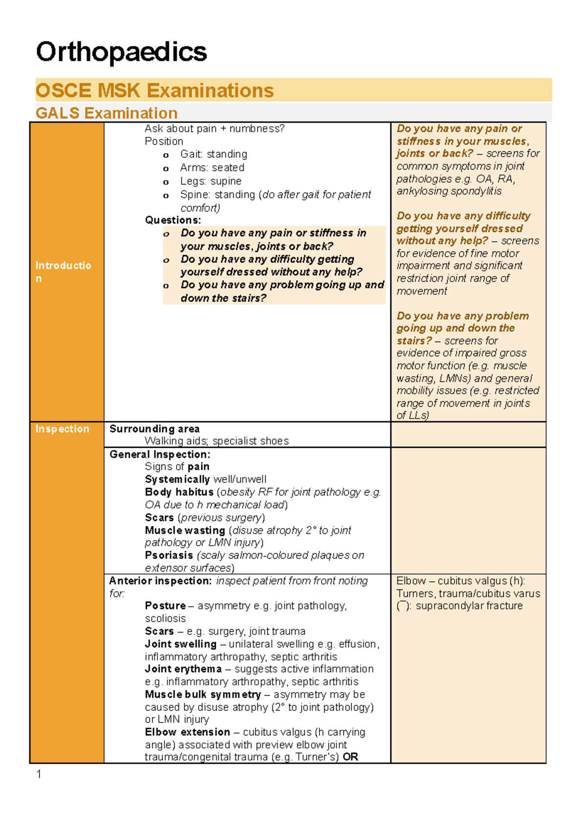 Orthopaedics - Ortho Notes for Revision (not complete) - Orthopaedics ...