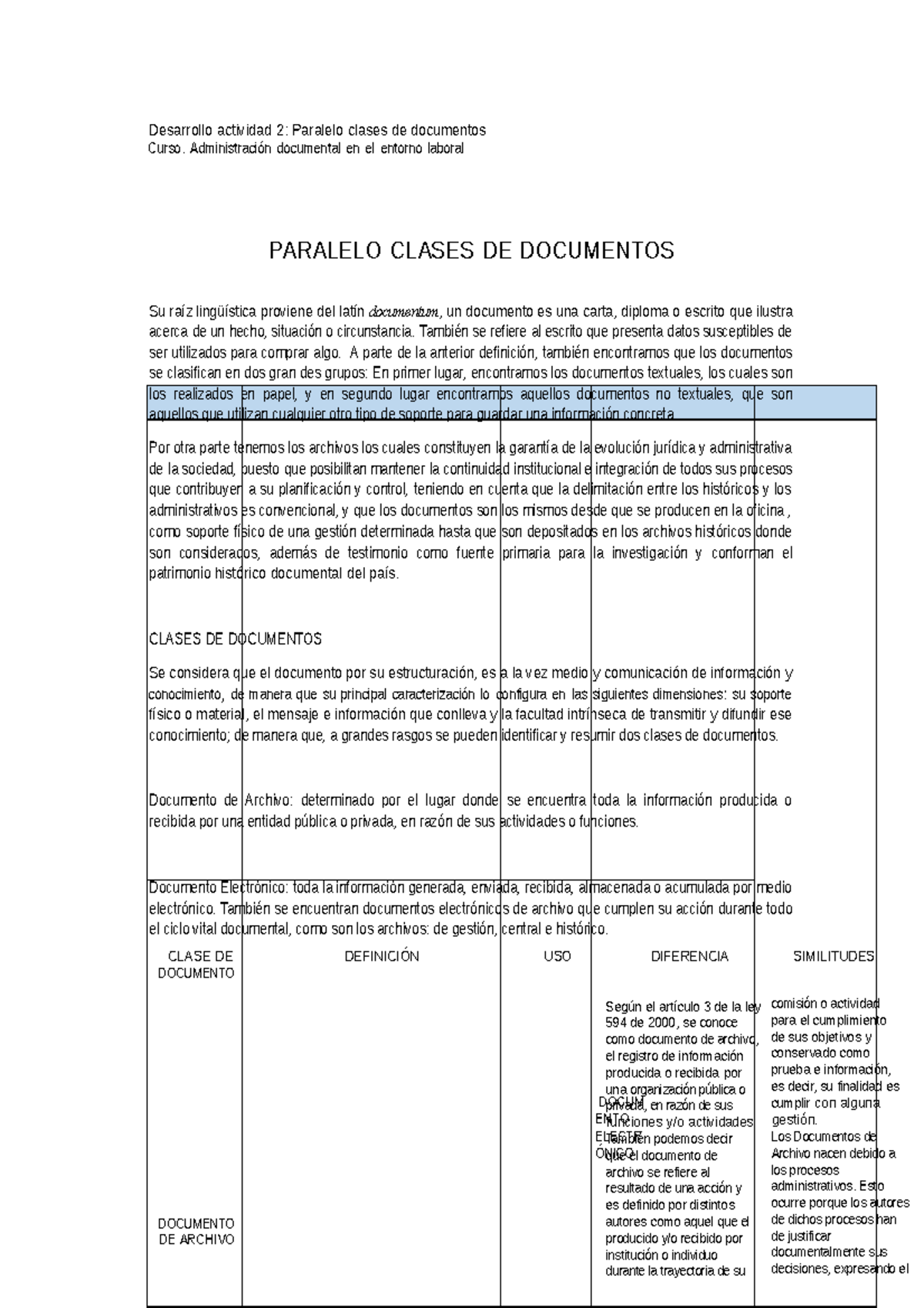 Actividad-2-paralelo-clases-de-documento-sena compress - Desarrollo ...
