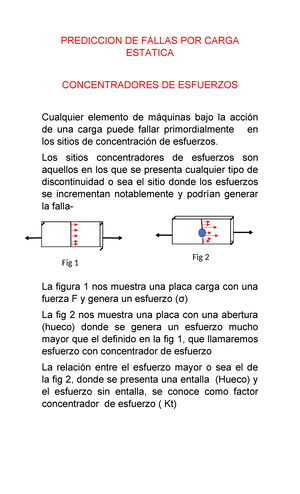 Tablas ASI - Talas selección engranajes - table 28. 35 – 0 in. pitch ...