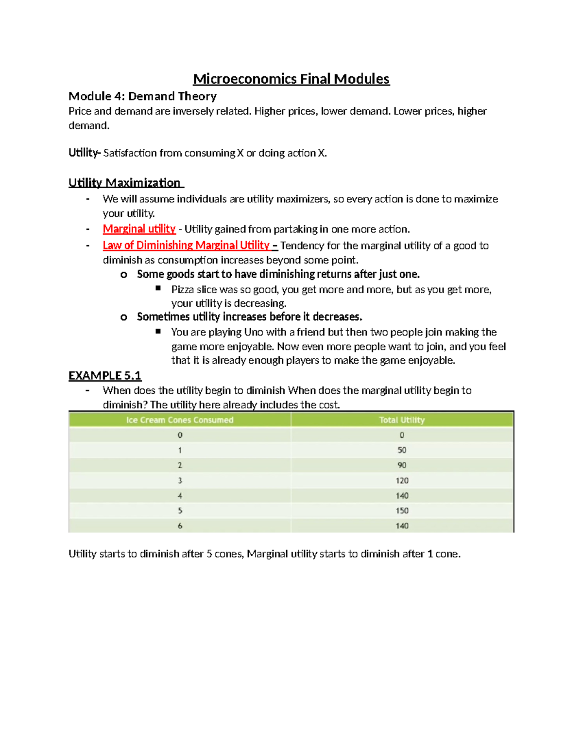 Microeconomics Final Modules - Microeconomics Final Modules Module 4 ...
