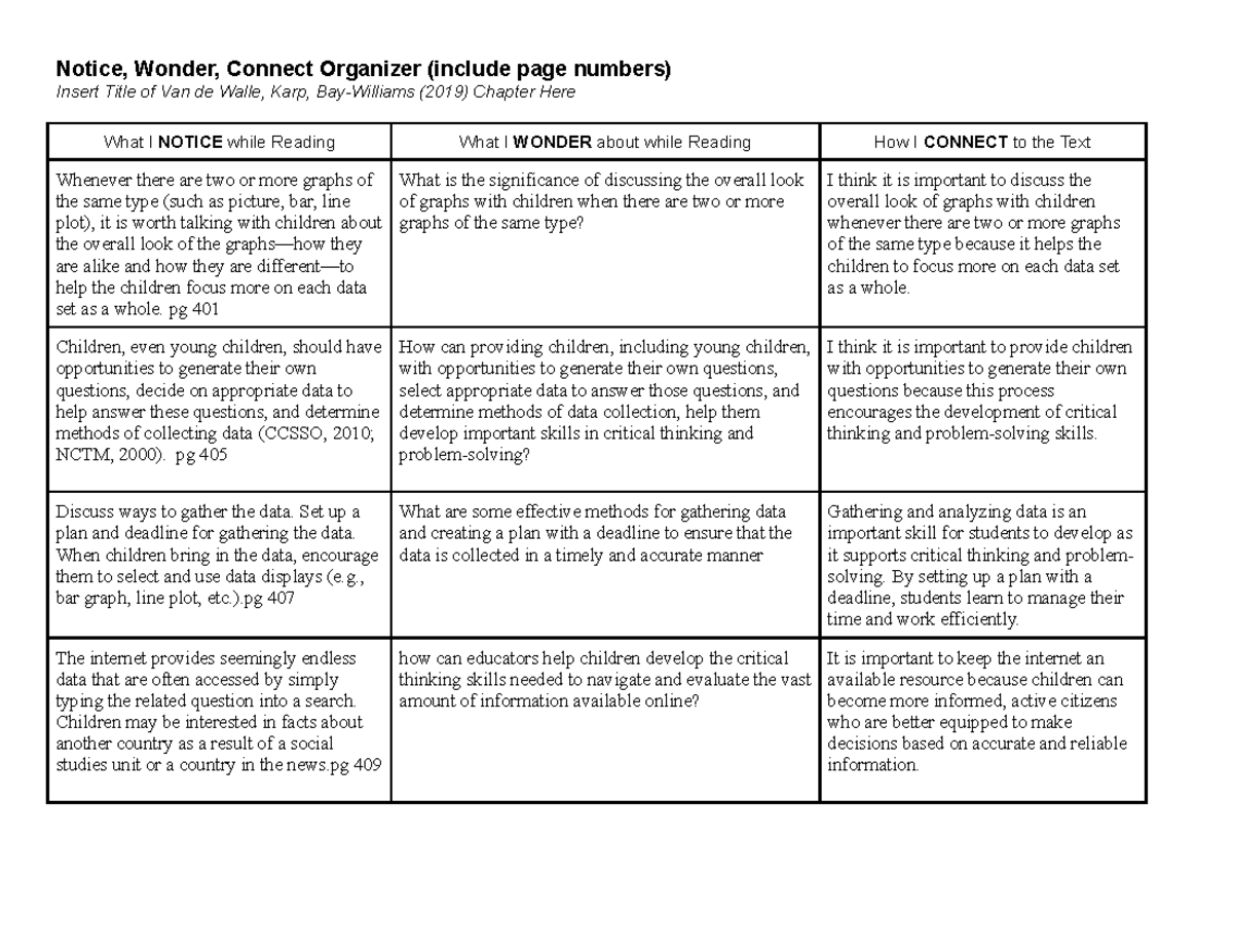 Chapter 17 NWC - NWC - Notice, Wonder, Connect Organizer (include page numbers) Insert Title of ...