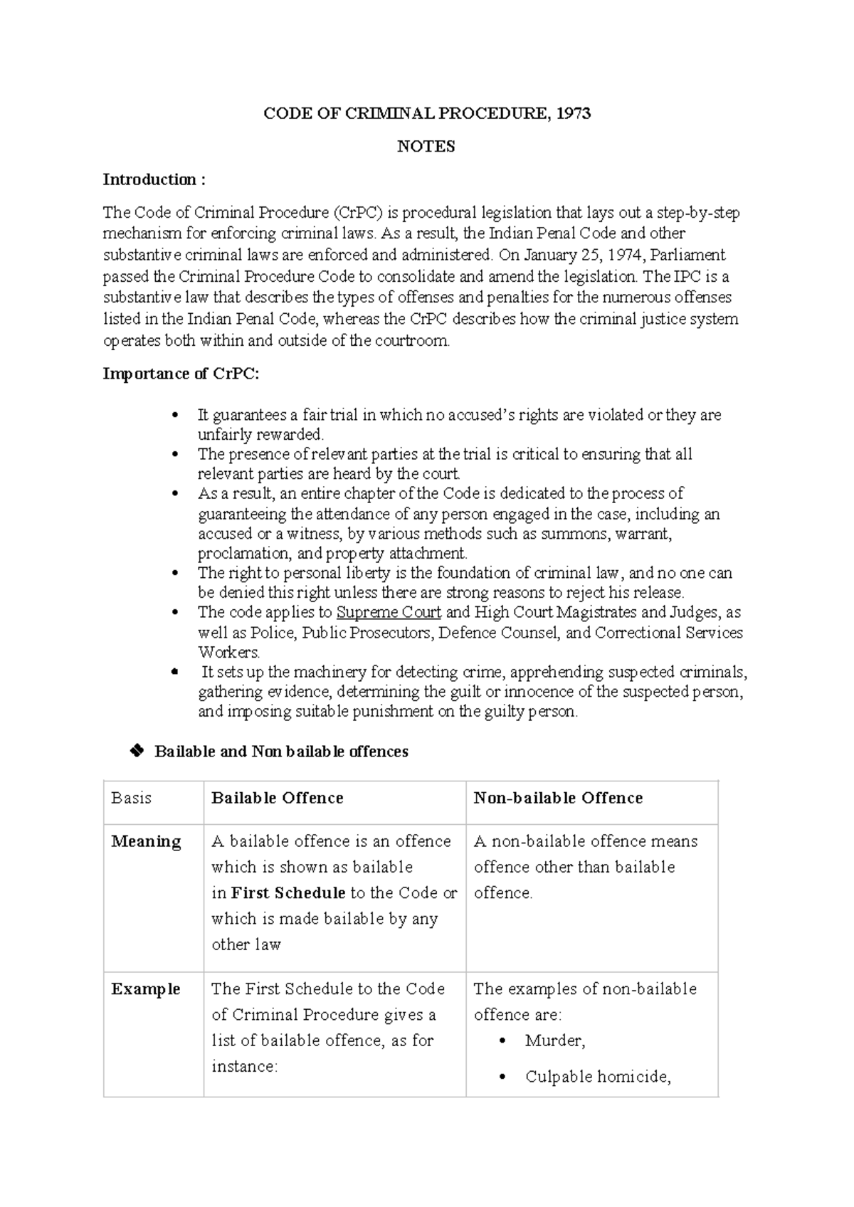 CODE OF Criminal Procedure notes - CODE OF CRIMINAL PROCEDURE, 1973 ...