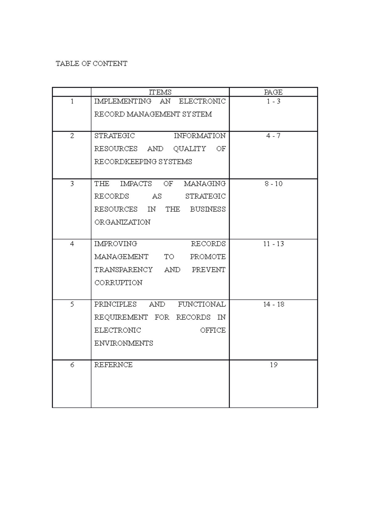 Article Review IMR652 - TABLE OF CONTENT ITEMS PAGE 1 IMPLEMENTING AN ...