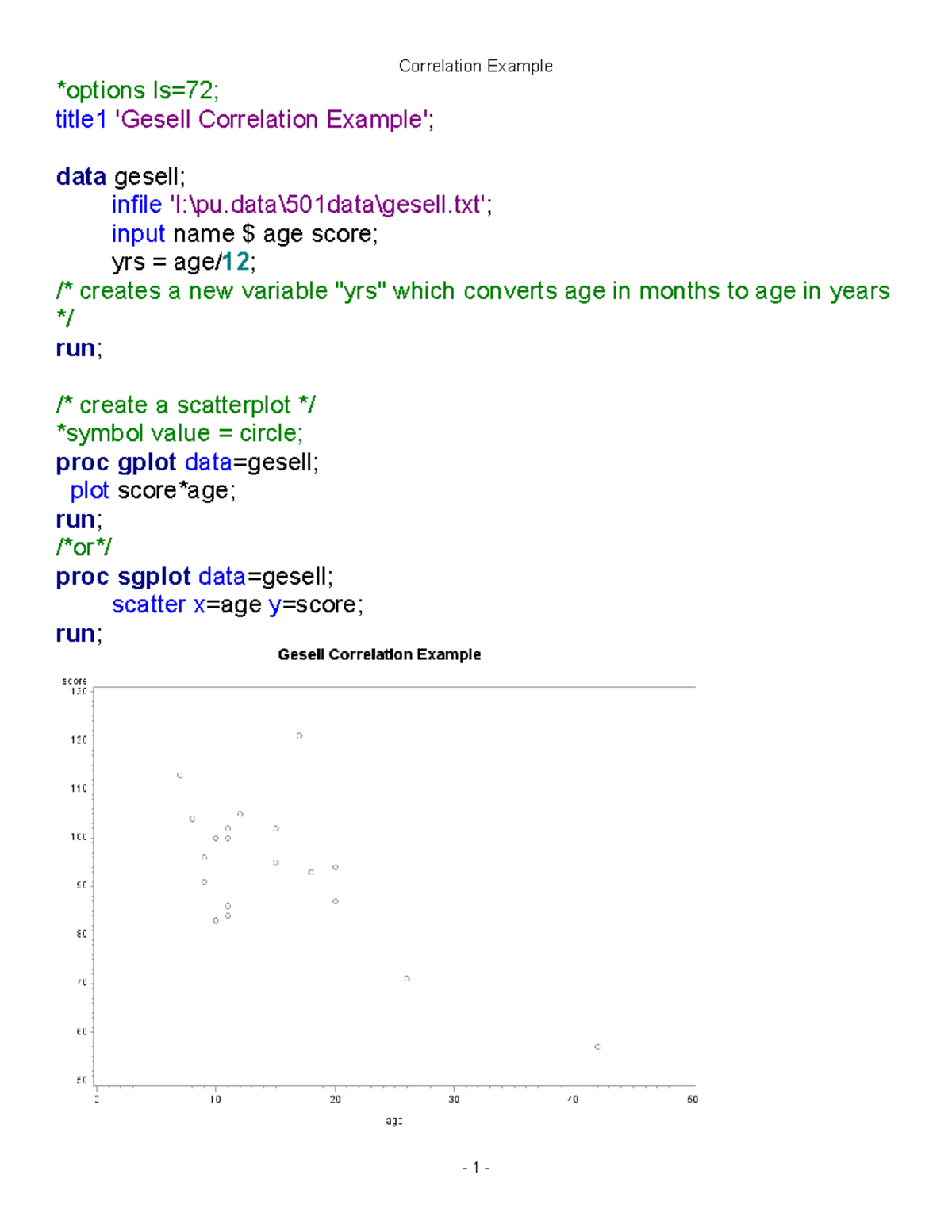 Correlation - These are the SAS codes for the respective topic which ...