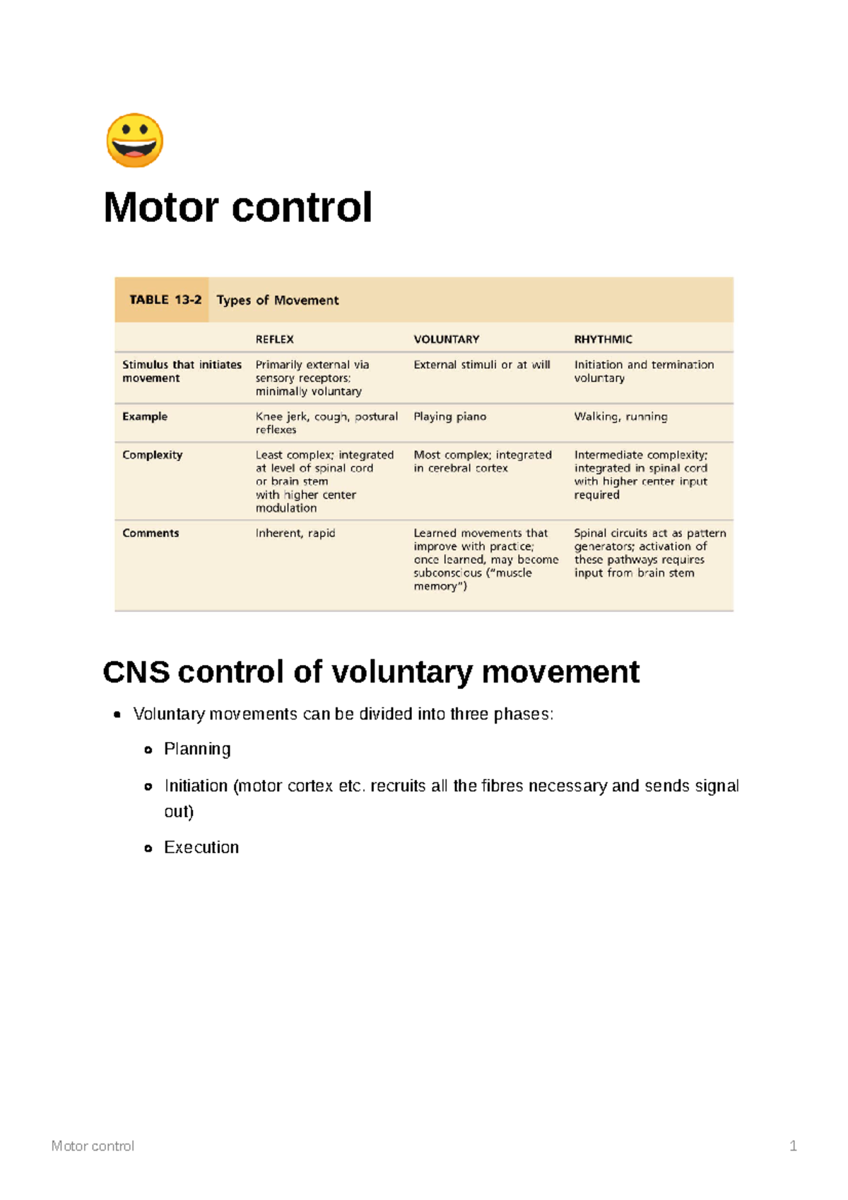 Lecture 7 Motor Control - PHYS20008 - Unimelb - StuDocu