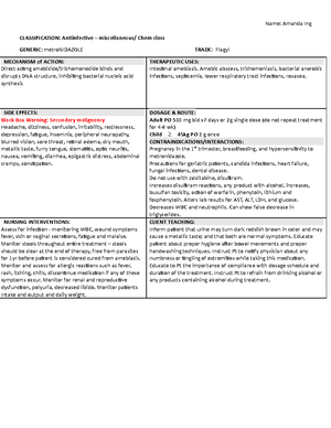 Unit 5 drug cards - CLASSIFICATION: cholinergic, antiemetic, GI ...