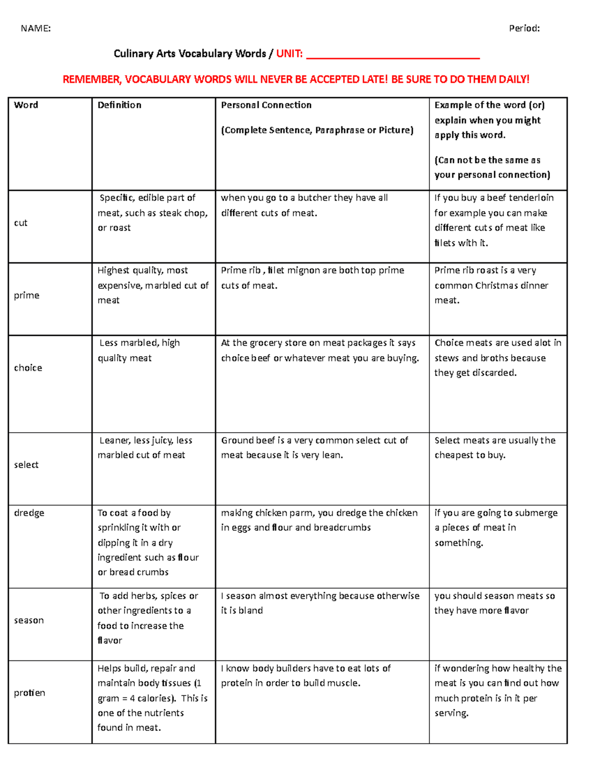 Vocabulary Words Sheet.docx Meats - NAME: Period: Culinary Arts ...