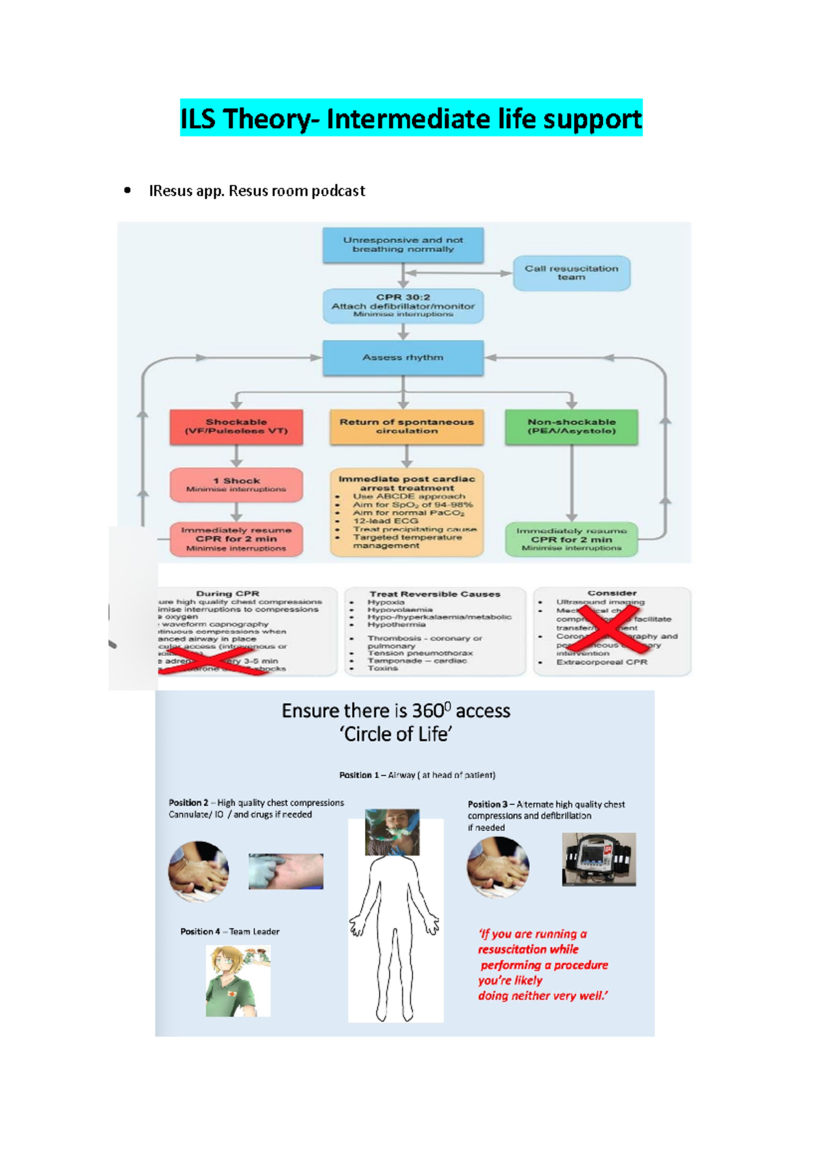 ILS Theory - Notes - ILS Theory- Intermediate life support IResus app ...