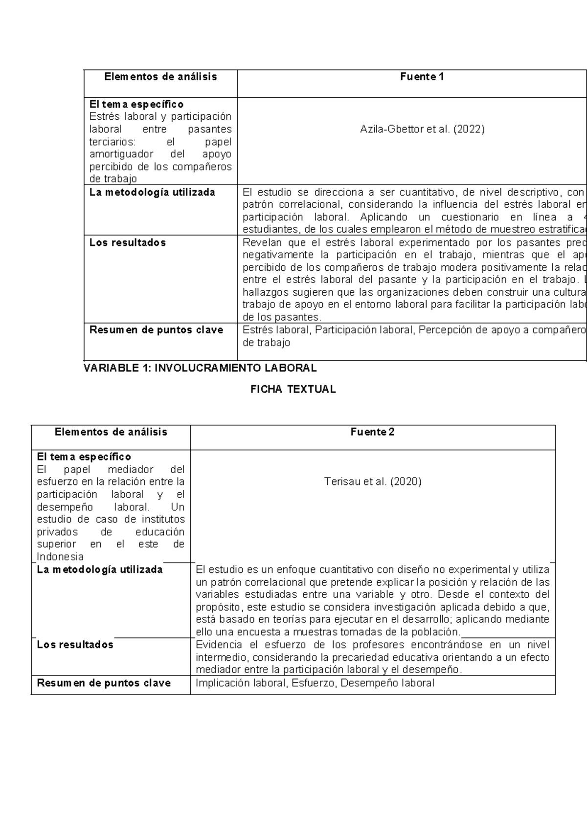 Fichas Textuales - SDSDSD - Elementos de análisis Fuente 1 El tema ...