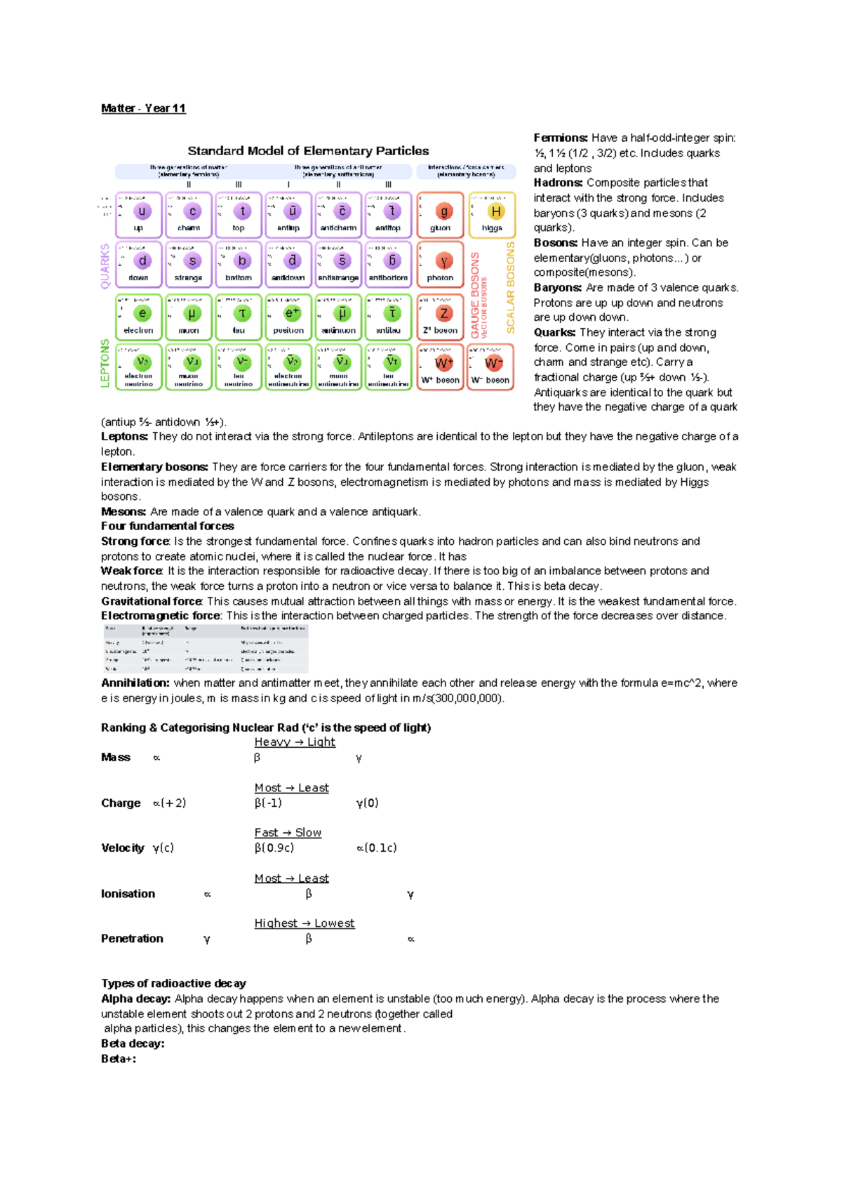 Matter Bond Reference - Matter - Year 11 Fermions: Have a half-odd ...