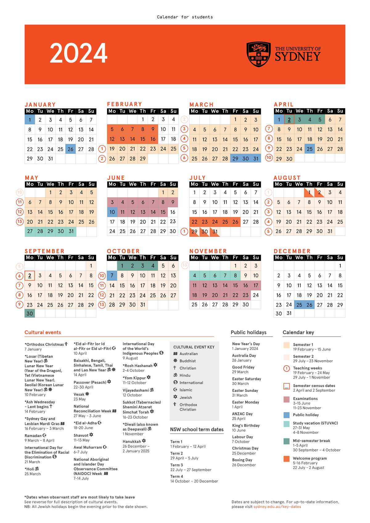 2025 Calendar Usyd Vikki Catharine