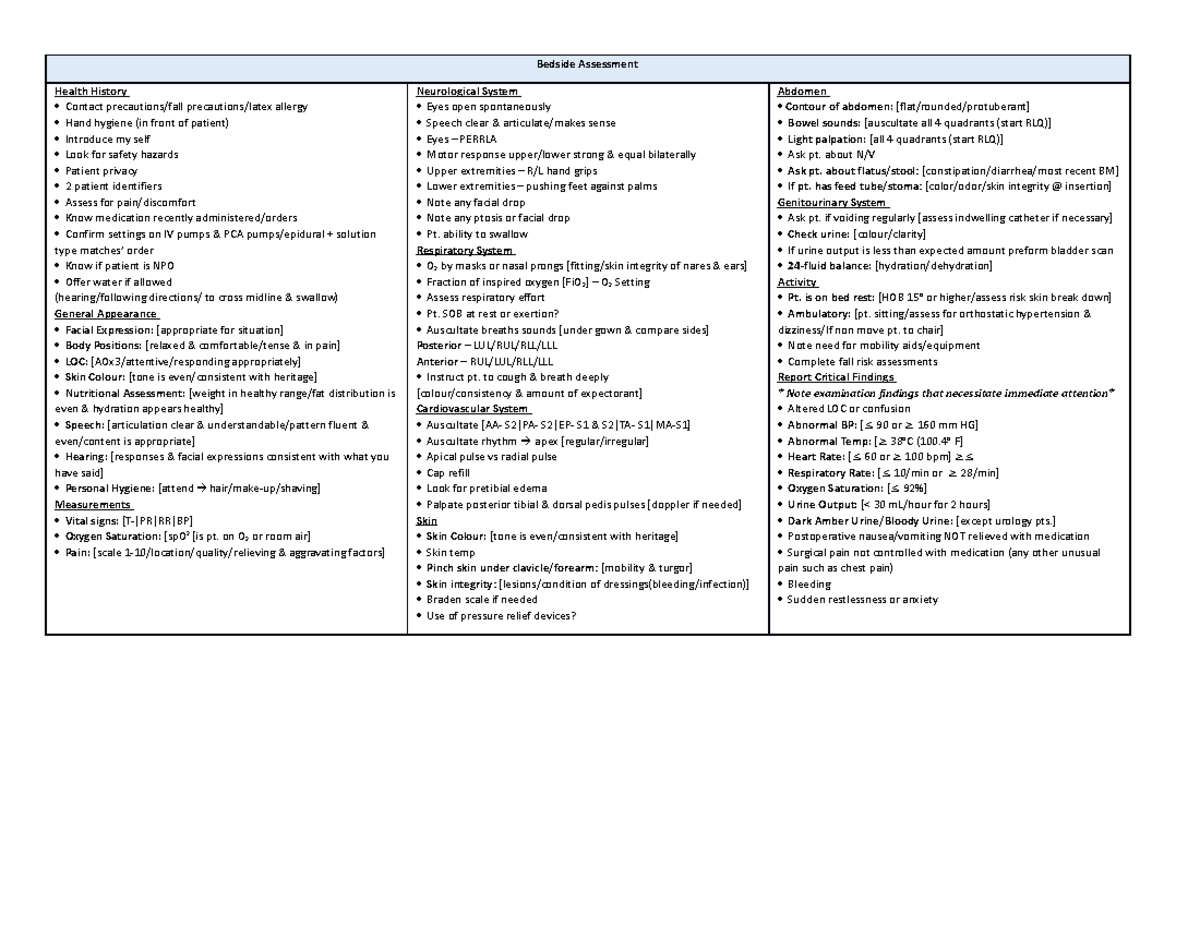 Bedside Assessment - yup - Bedside Assessment Health History Contact ...