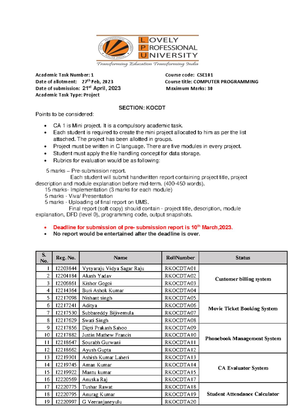 A988958646 63973 27 2023 CA 1 Kocdt - Academic Task Number: 1 Course ...