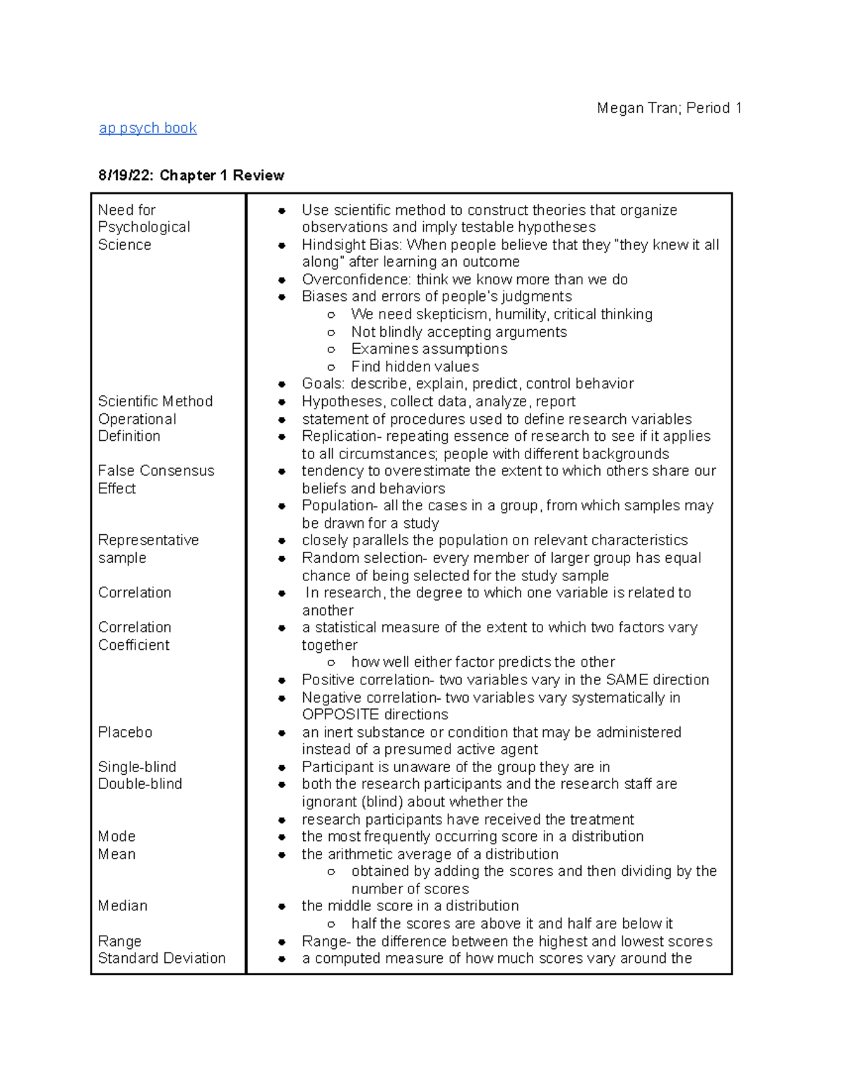 AP Psych Notes - Megan Tran; Period 1 ap psych book 8/19/22: Chapter 1 ...