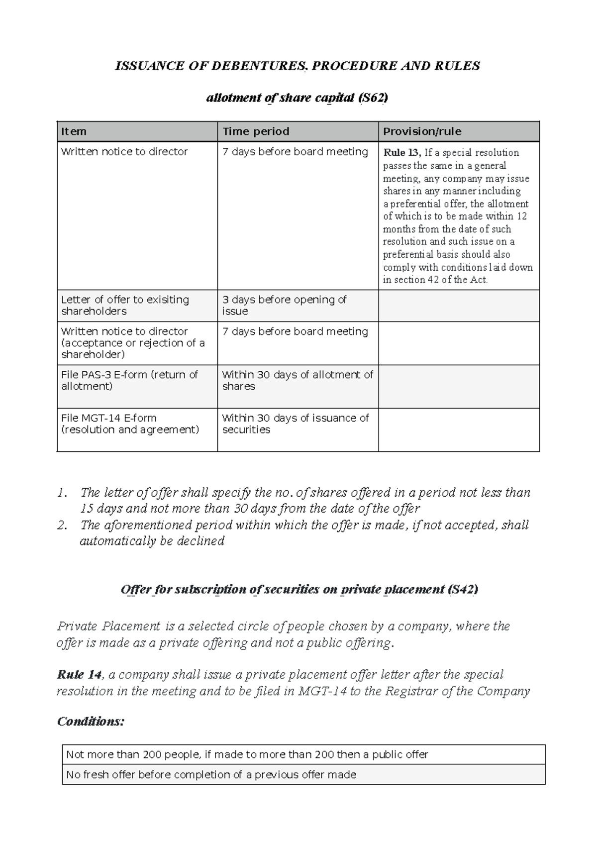 Debentures issuance, procedure and rules - ISSUANCE OF DEBENTURES ...