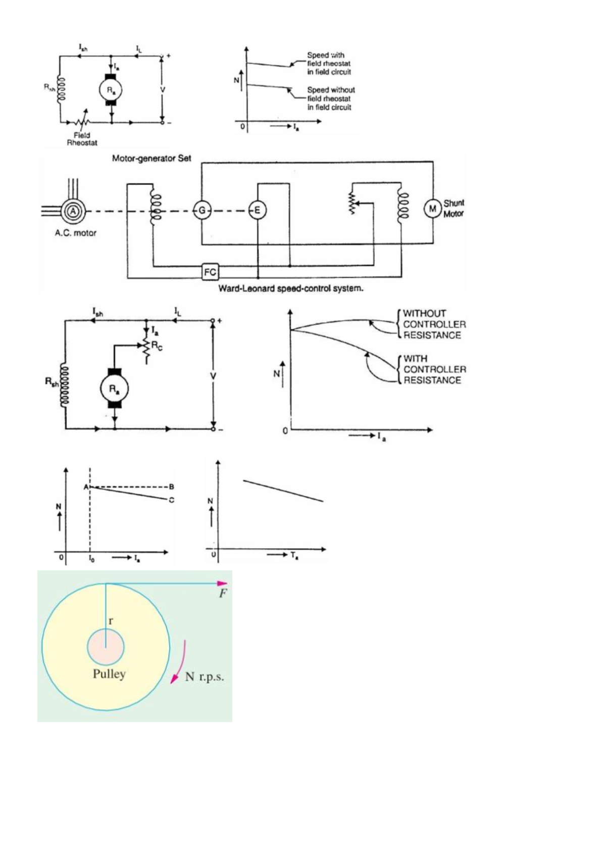 Electric motors 1 assignment - basic electronics - Studocu