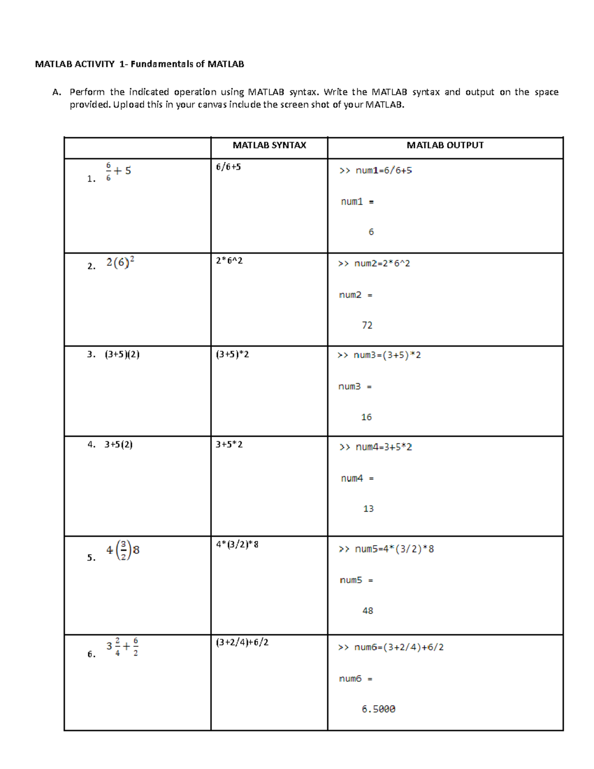 Fundamentals of Matlab - Linear Algebra With Matlab - TIP - Studocu