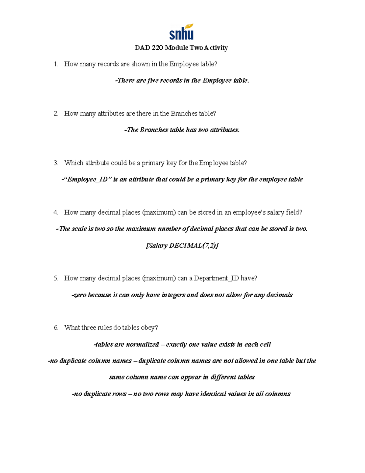 DAD 220 Module Two Activity - DAD 220 Module Two Activity How many ...