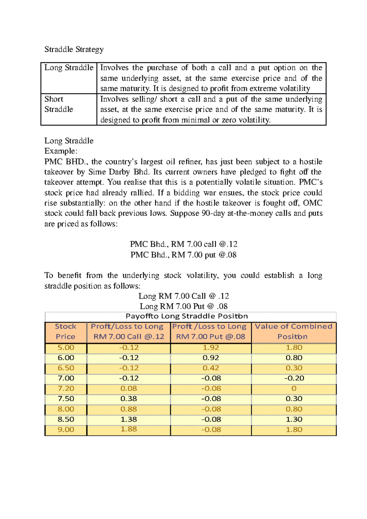 Lecture notes, lecture 8 - Straddle Strategy - Straddle Strategy Long ...