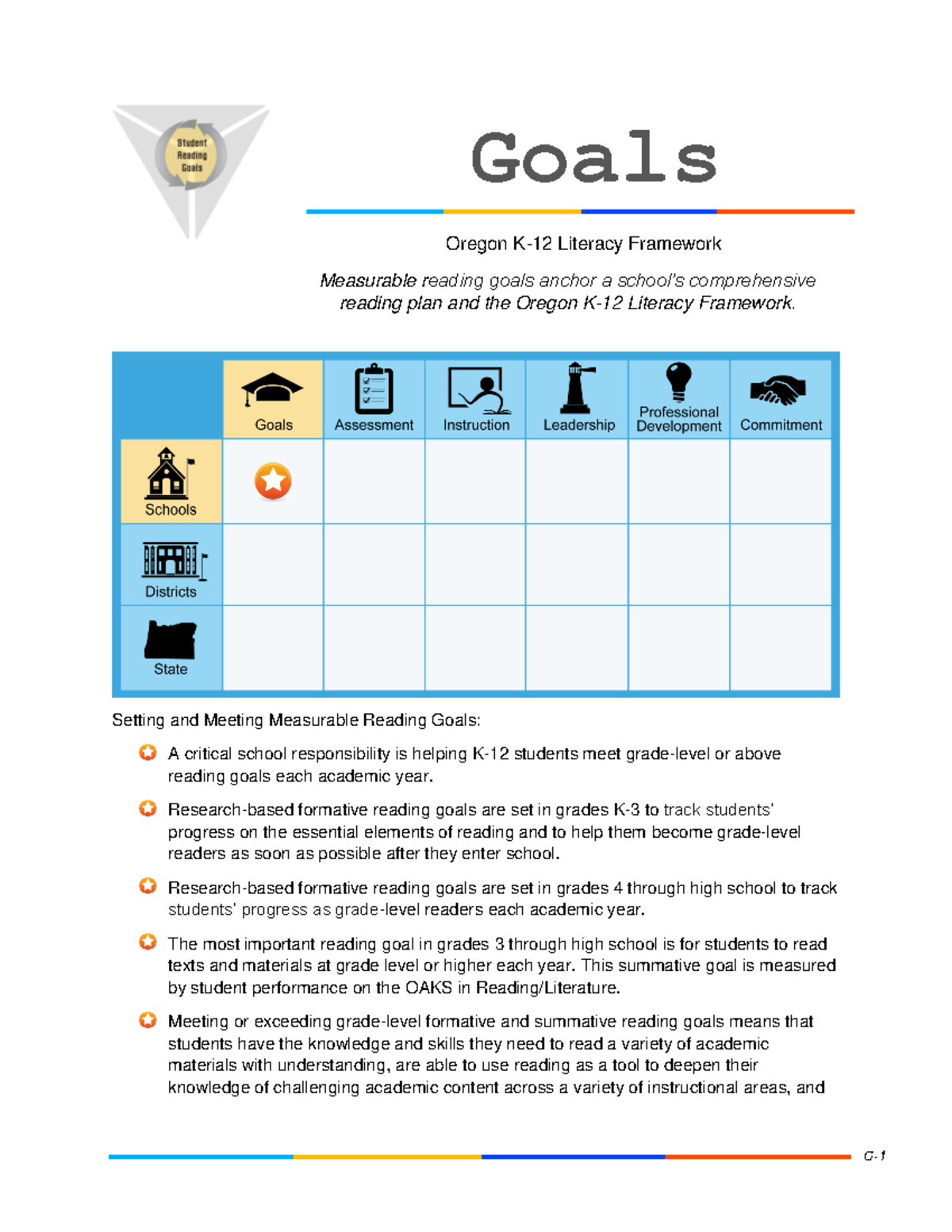 Chapter-1-goals - Chapter 1 - G- 1 Oregon K-12 Literacy Framework ...
