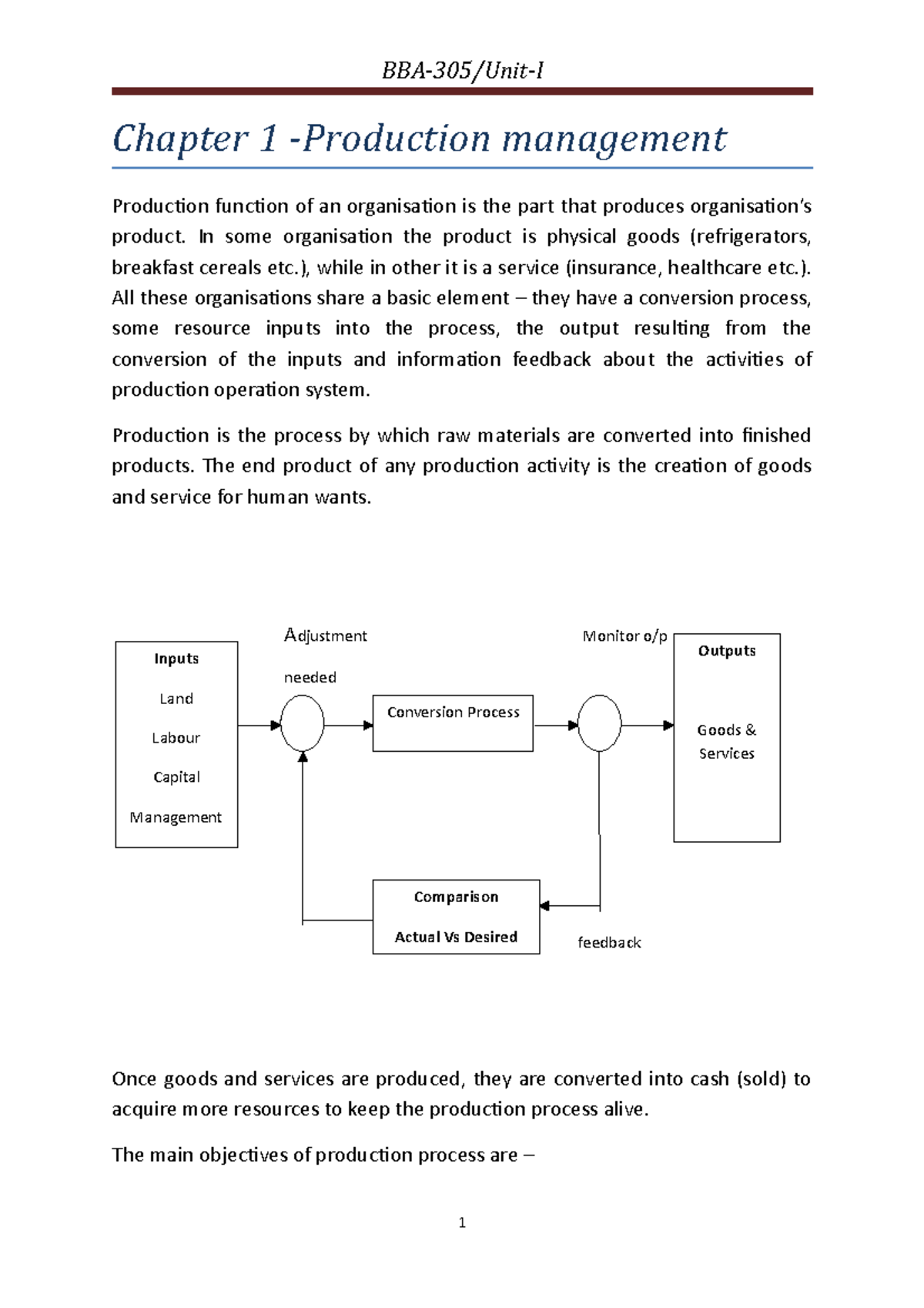 Ch1-Production managementfor BBA - BBA-305/Unit-I Chapter 1 -Production ...
