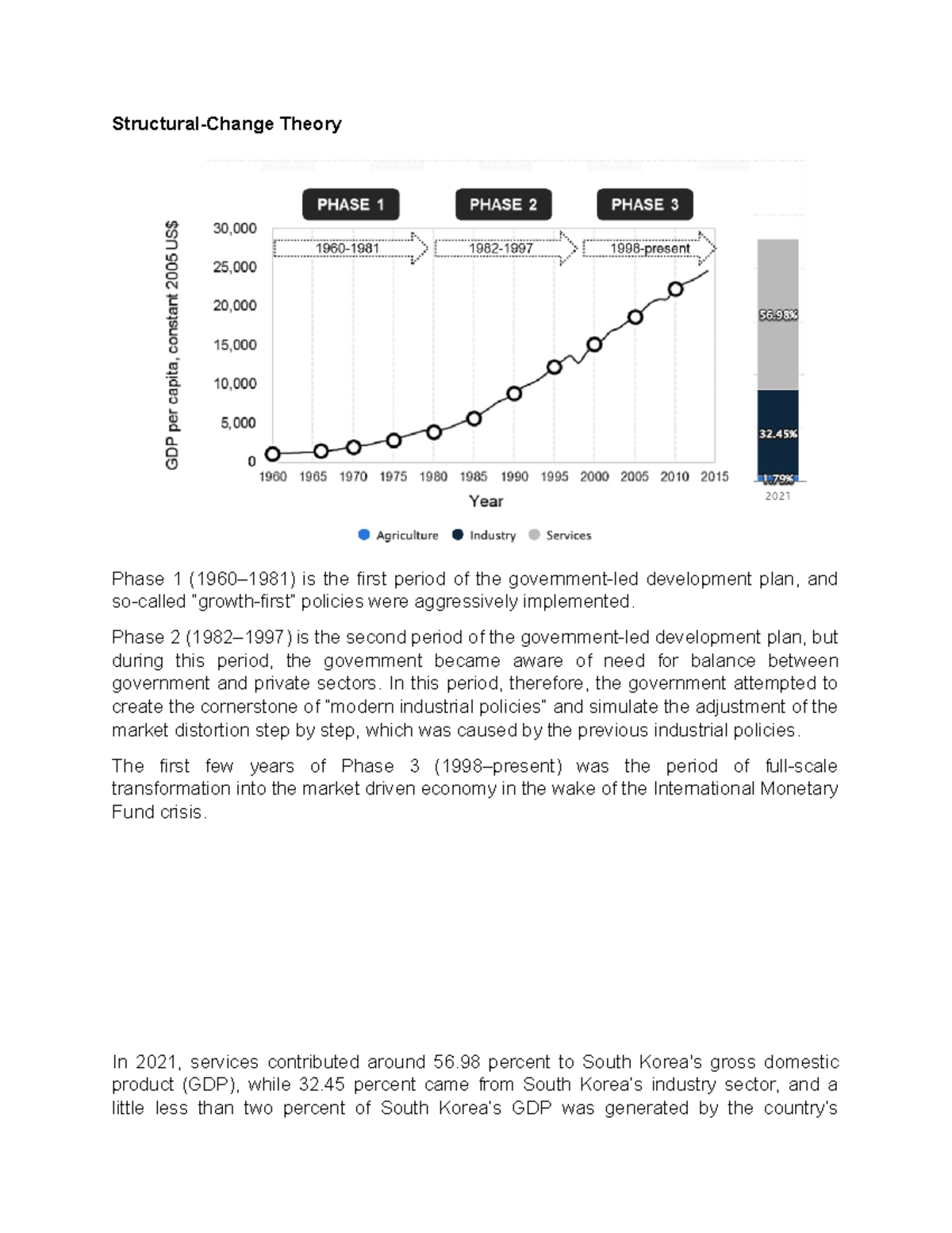 Structural - Structural-Change Theory Phase 1 (1960–1981) is the first ...