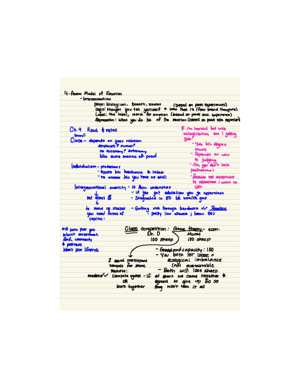 4 Factor Model of Emotion - 4 factor Model of Emotion Interconnection ...