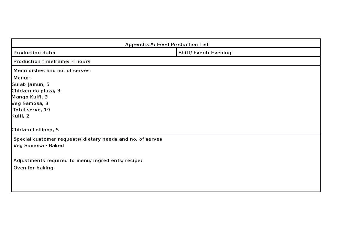Appendix A to E day 8 - regarding templates of the WBS structure ...