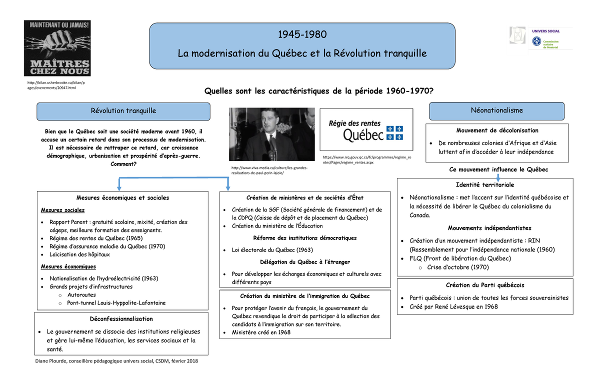 Histoire sec4 resume - Diane Plourde, conseillère pédagogique univers ...