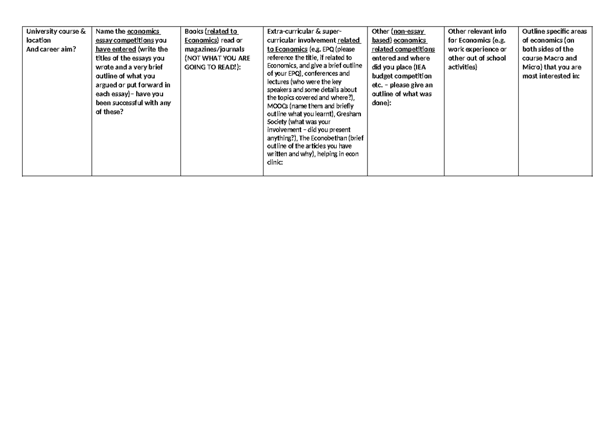 UCAS Reference - info request table - University course & location And ...