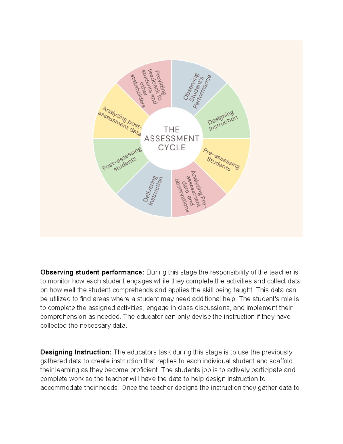 The Assessment Cycle - fnerejnfnjnjfejkjkfnjfjnerkjfrnkfnkef ...