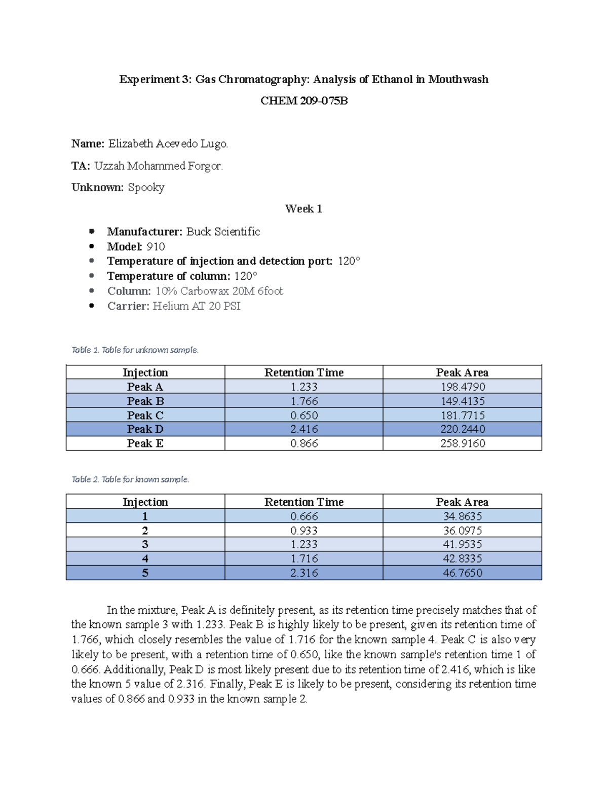 Experiment 3 - Lab report with graphs and calculations. - Experiment 3: Gas Chromatography ...