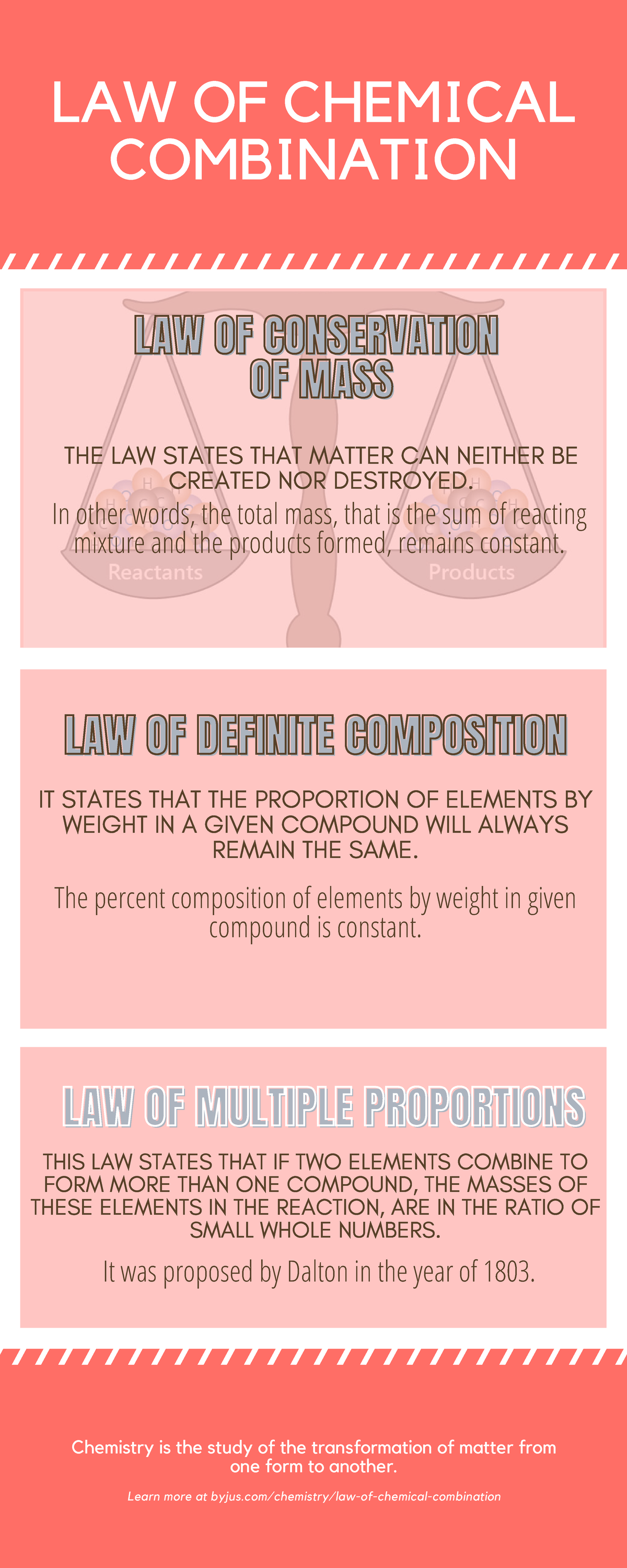 Law of Chemical Combination - LAW OF CHEMICAL COMBINATION IT STATES ...