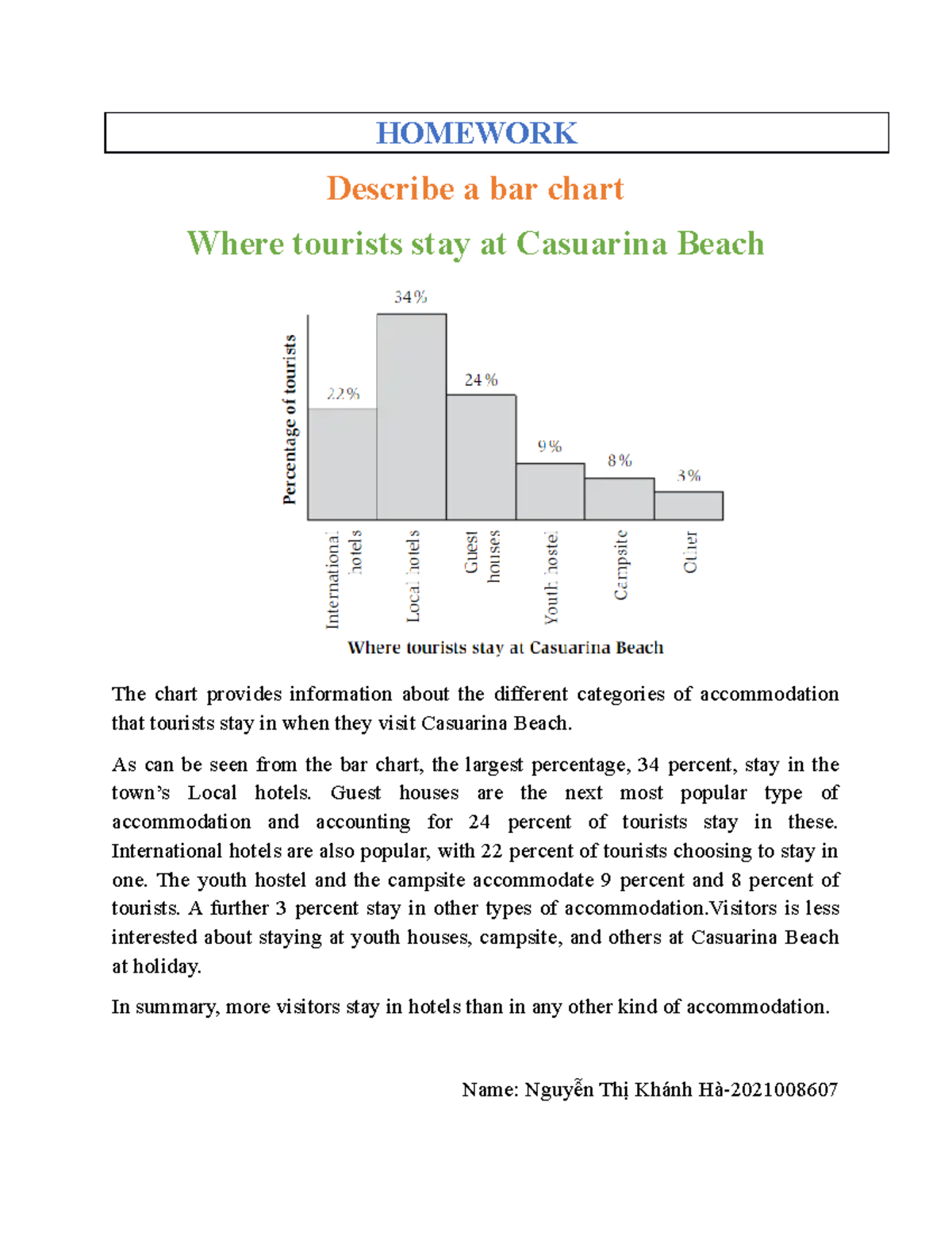 Describe a bar chart ( Homework) - marketing management - Đại học Tài ...