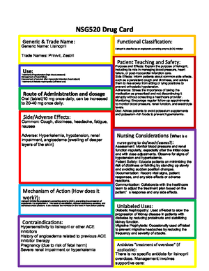 Acetaminophen Drug Card - NSG520 - NSG520 Drug Card Patient Teaching ...