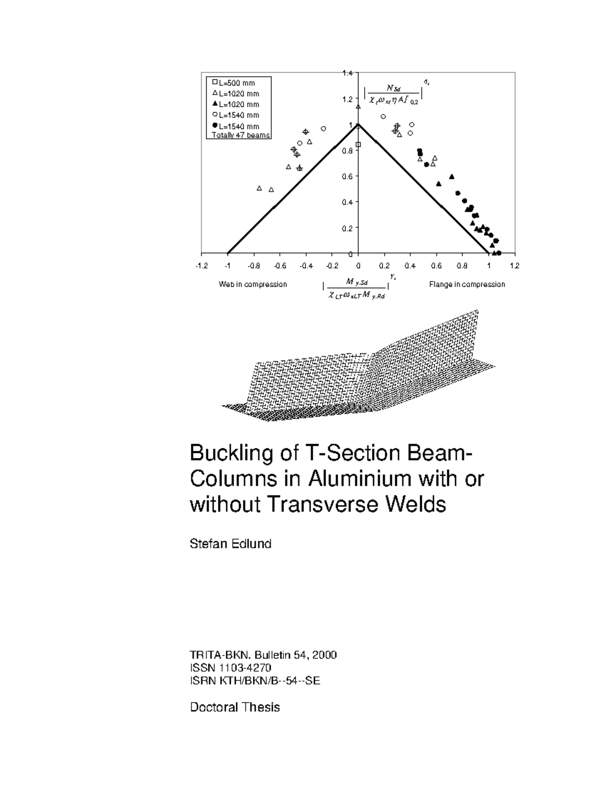 T staal trek druk - 0 1 -1 -1 -0 -0 -0 -0 0 0 0 0 0 1 1. L=500 mm L ...
