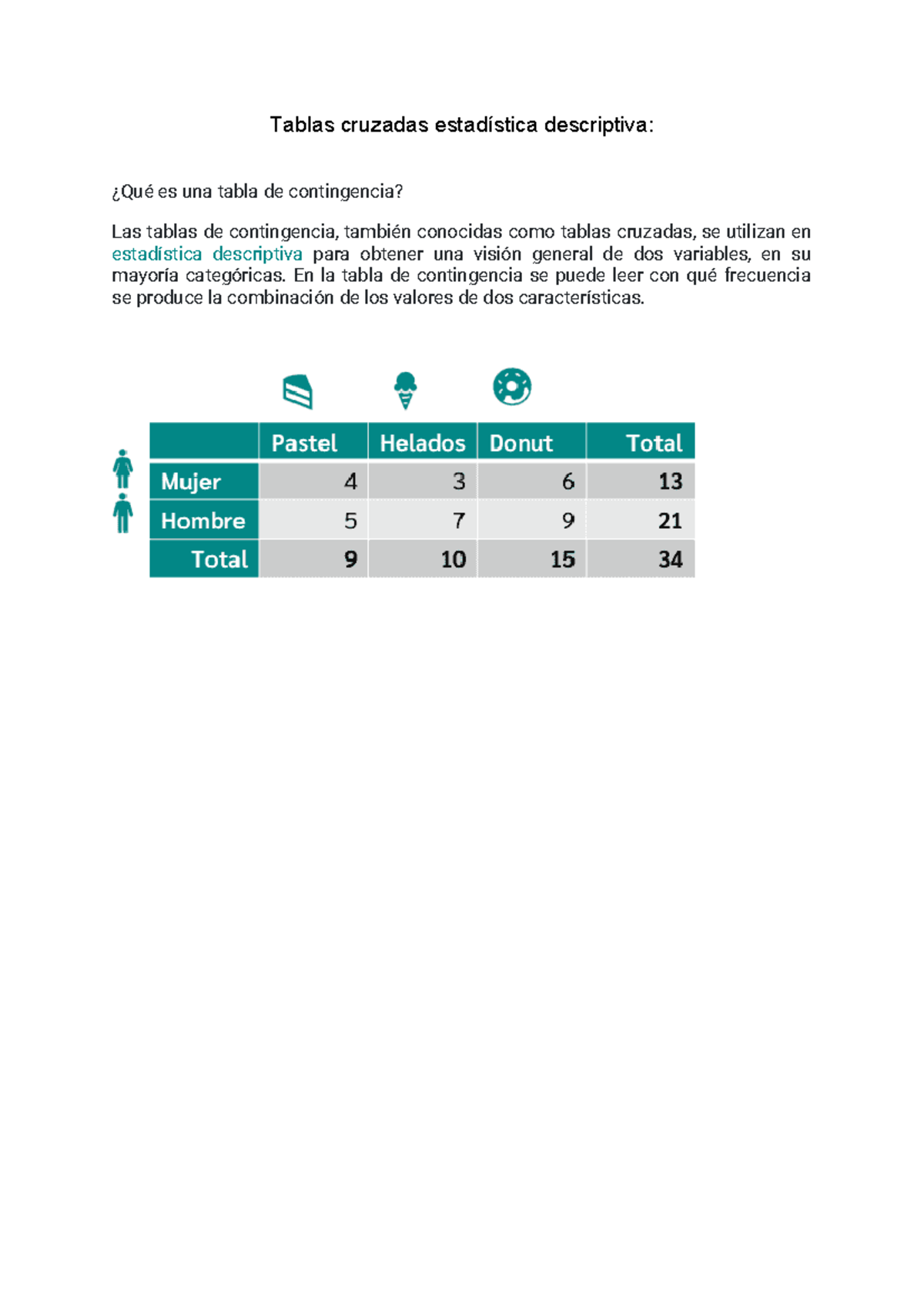 Tablas de doble entrada - Estadística descriptiva - Tablas cruzadas ...