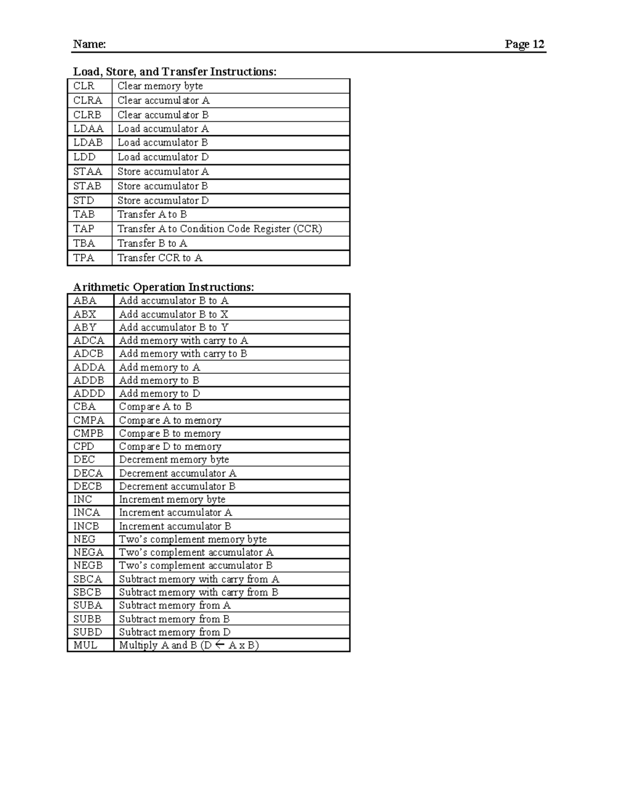 Instructions - Name: Page 12 Load, Store, and Transfer Instructions ...