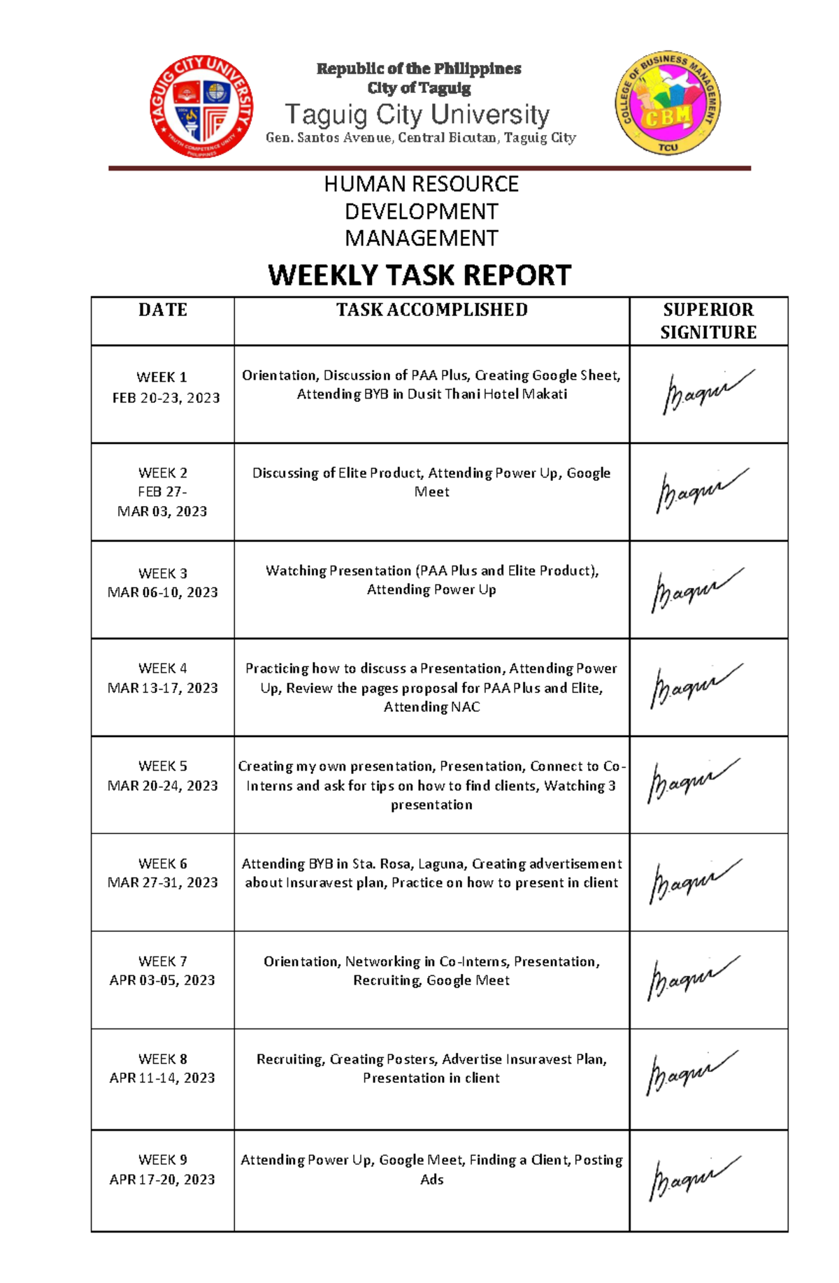 Weekly-TASK- Report - nothing - HUMAN RESOURCE DEVELOPMENT MANAGEMENT ...